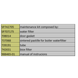 Faro SK07 Autoclave Service Kit